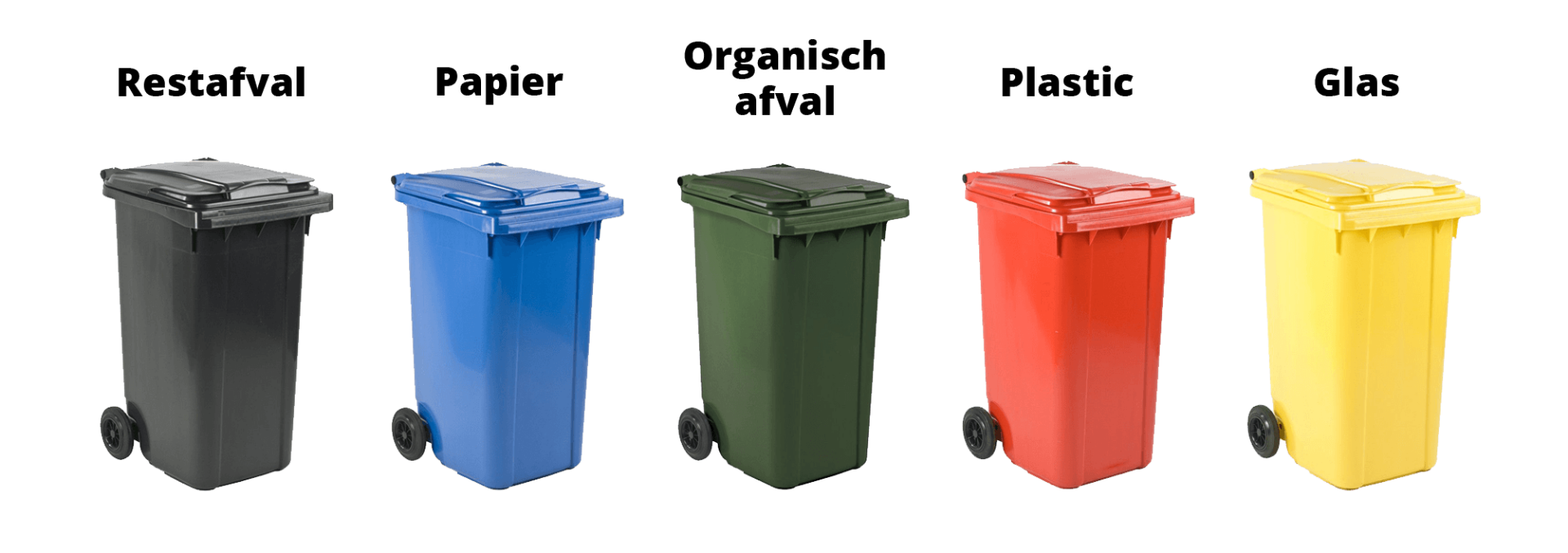 Afvalcontainer, kliko kopen? - Bij Logistiekconcurrent.nl